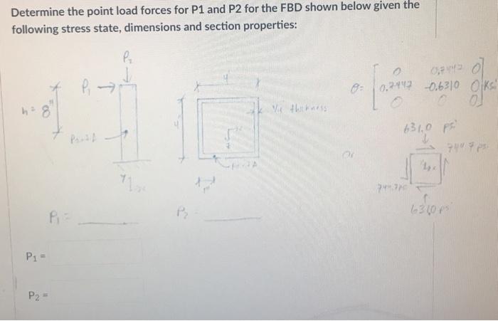 Determine the point load forces for P1 and P2 for the | Chegg.com