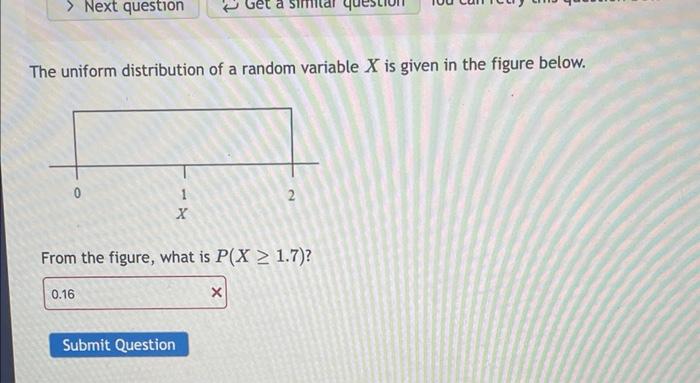Solved The Uniform Distribution Of A Random Variable X Is 4638