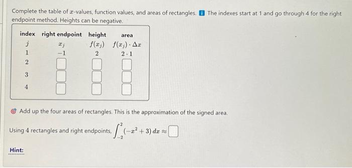 Solved Right endpoint method The right-endpoint method is | Chegg.com