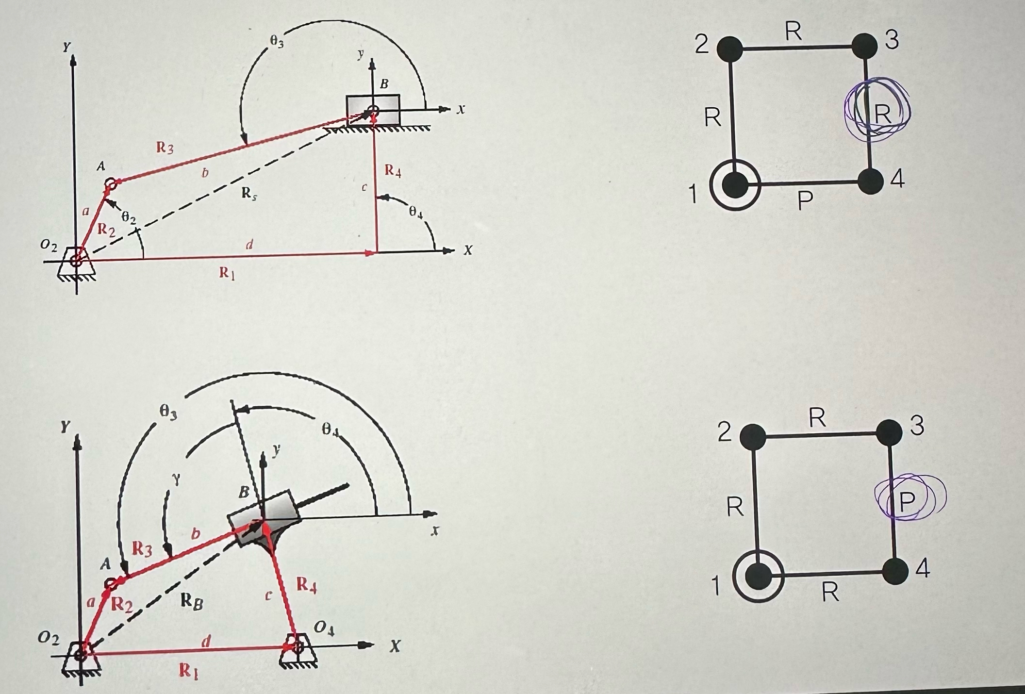 Solved The picture shows the link device as a graph theory | Chegg.com