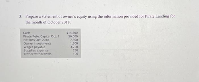 Solved 3. Prepare a statement of owner's equity using the | Chegg.com