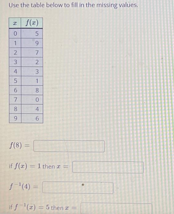Solved Use the table below to fill in the missing values. | Chegg.com