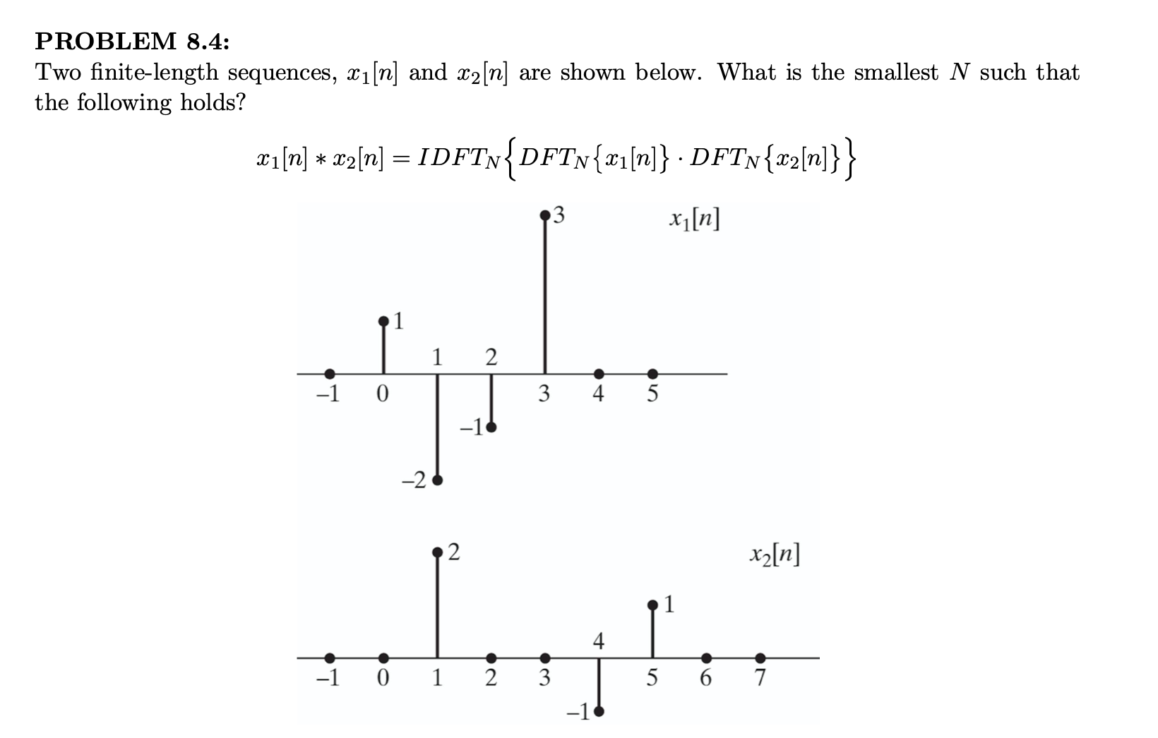 Solved PROBLEM 8.4:Two finite-length sequences, x1[n] ﻿and | Chegg.com