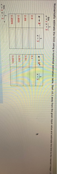 Solved Numerically estimate the limit using a numerical | Chegg.com