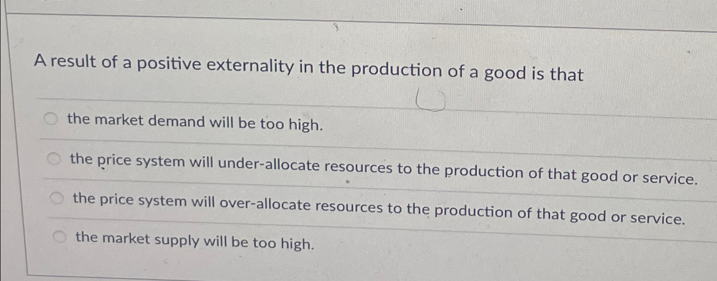 Solved A result of a positive externality in the production | Chegg.com