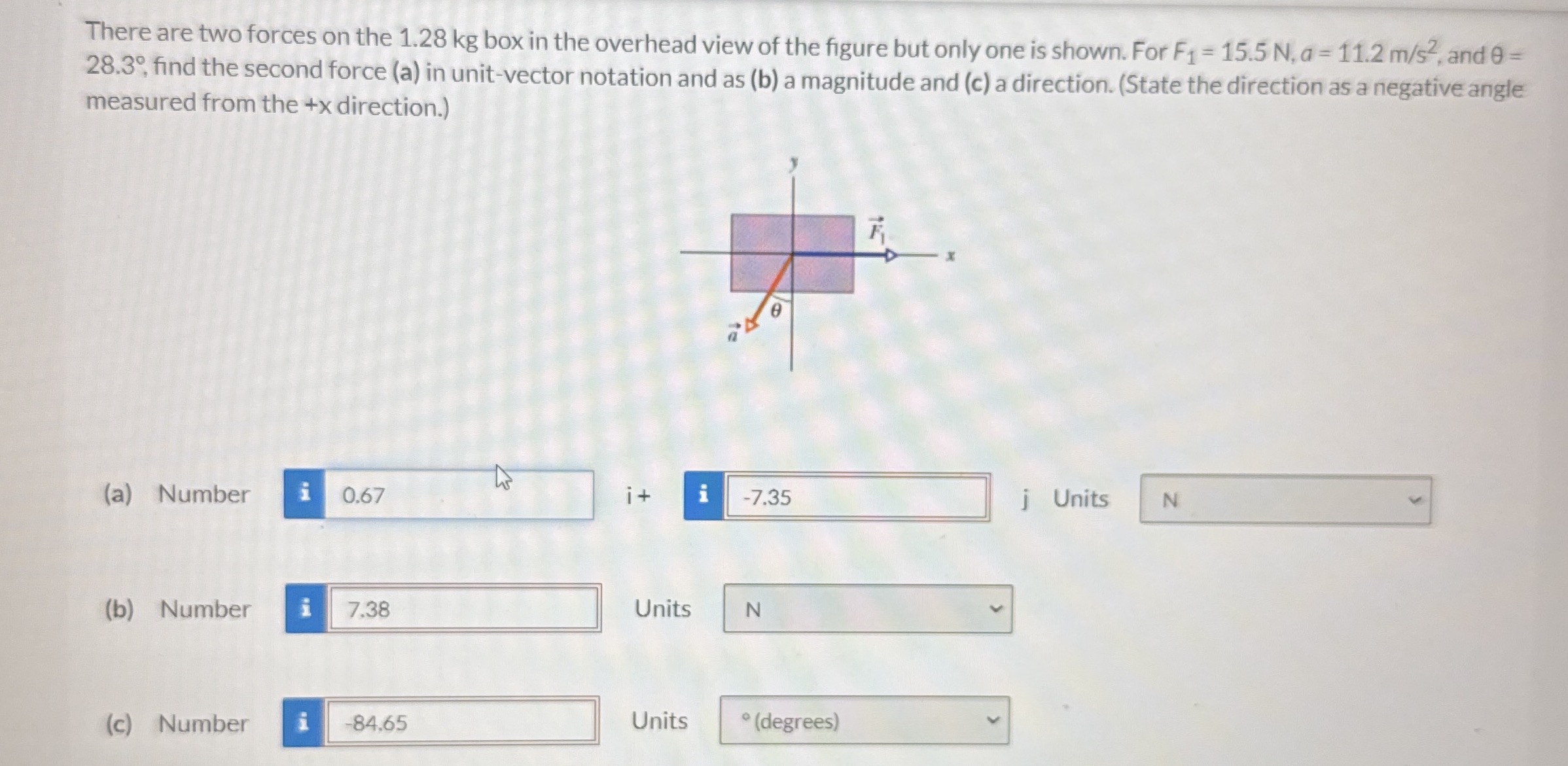 Solved There are two forces on the 1.28 ﻿kg box in the | Chegg.com