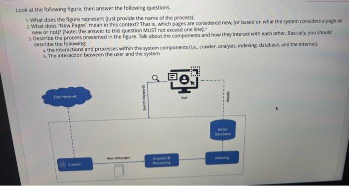 Solved Look At The Following Figure Then Answer The 