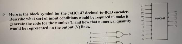 Solved 74HC147 9. Here is the block symbol for the 74HC147 | Chegg.com