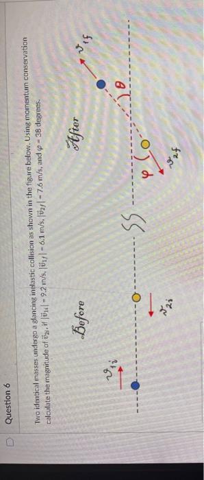 Solved Two identical masses undergo a glancing inelastic | Chegg.com