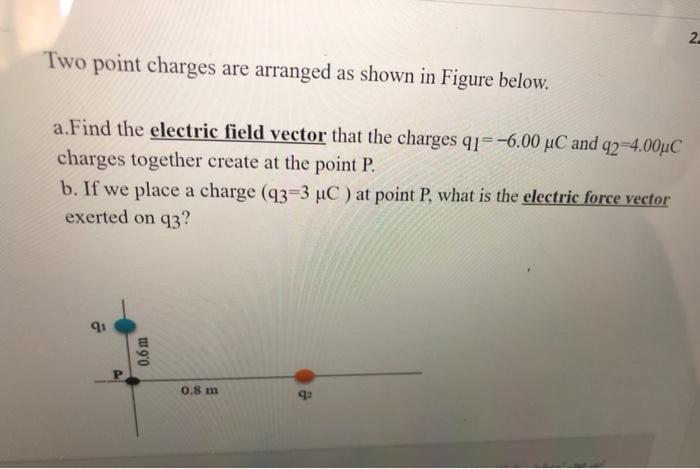 Solved 2. Two point charges are arranged as shown in Figure | Chegg.com