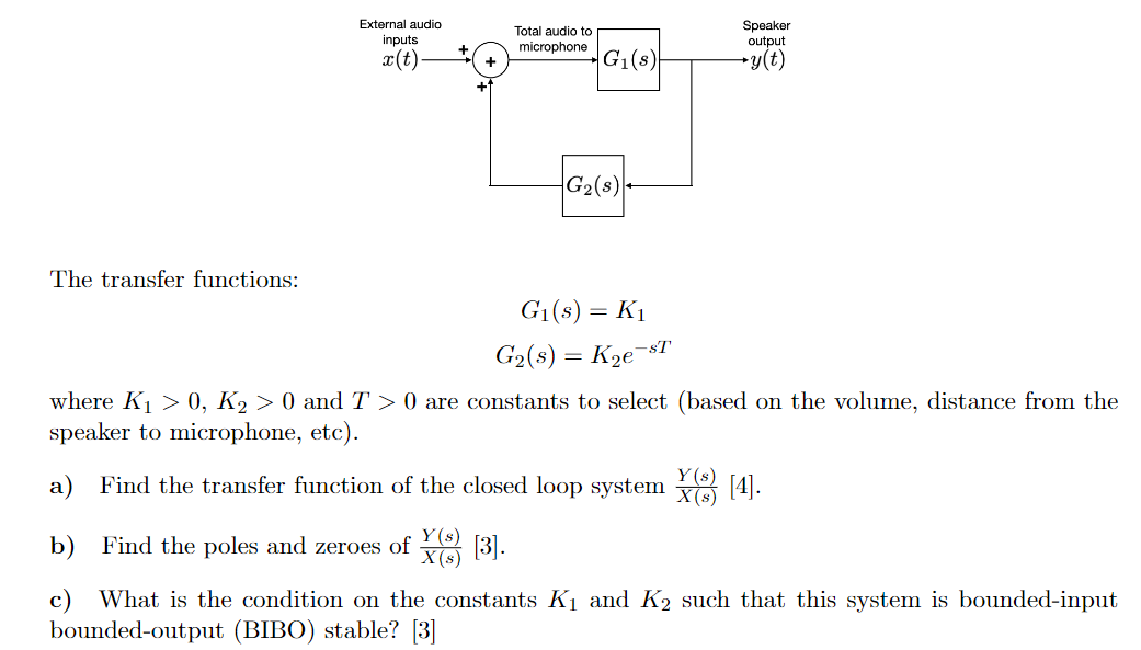 Solved The transfer functions:G1(s)=K1G2(s)=K2e-sTwhere | Chegg.com