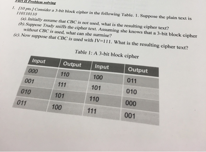 Solved Part Il Problem solving 1. (10 pts. Consider a 3-bit | Chegg.com