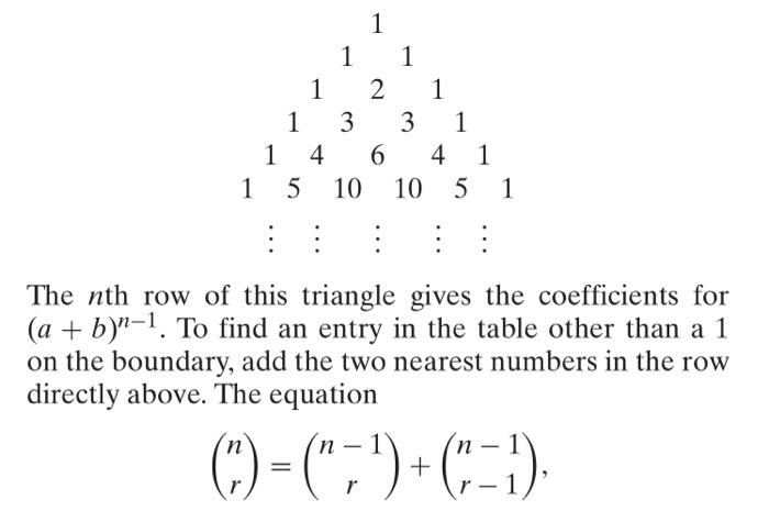 Solved 1.2-12. Prove ∑r=0n(−1)r(nr)=0 and ∑r=0n(nr)=2n Hint: | Chegg.com