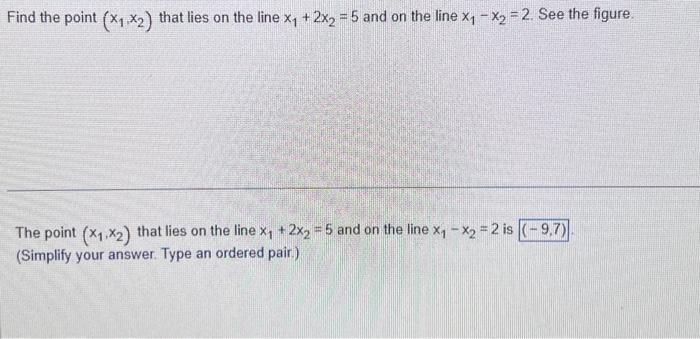 Solved Find the point (x1,x2) that lies on the line x1+2x2=5 | Chegg.com