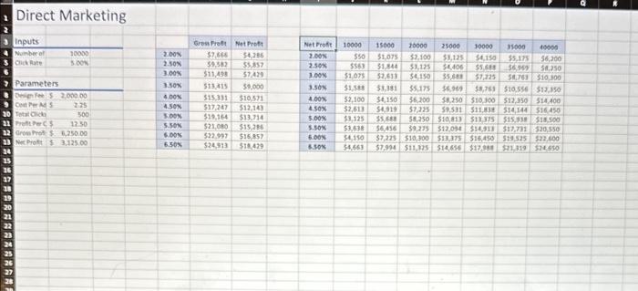 Solved Use the newly created range names to create a formula | Chegg.com