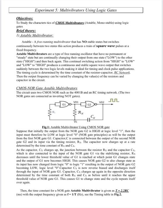 Experiment 5: Multivibrators Using Logic Gates | Chegg.com