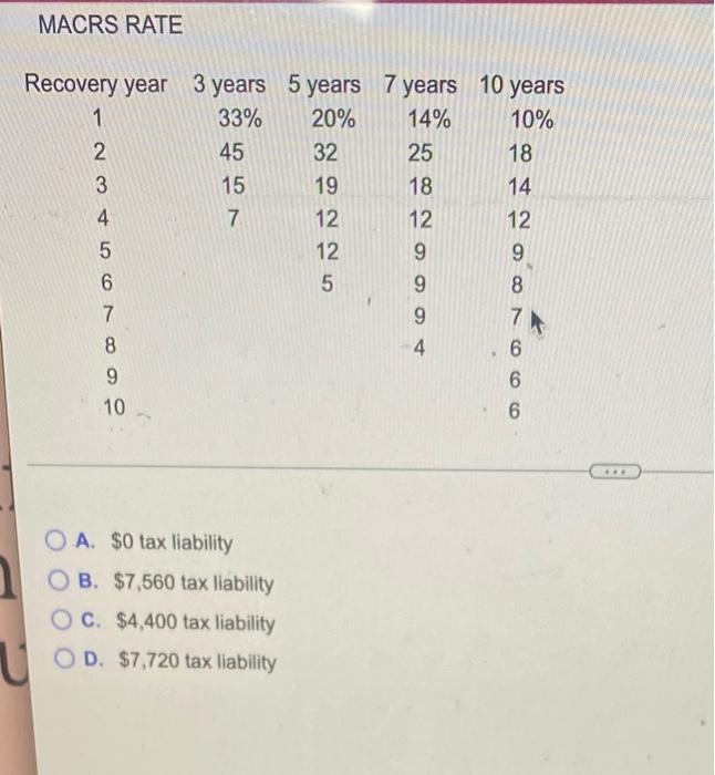 Solved MACRS RATE Recovery year 3 years 5 years 7 years 10 | Chegg.com