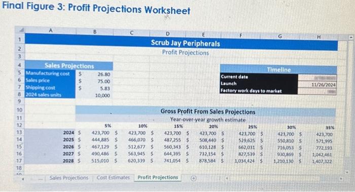 Solved 1. Danilo Lewellen is an entrepreneur planning to | Chegg.com