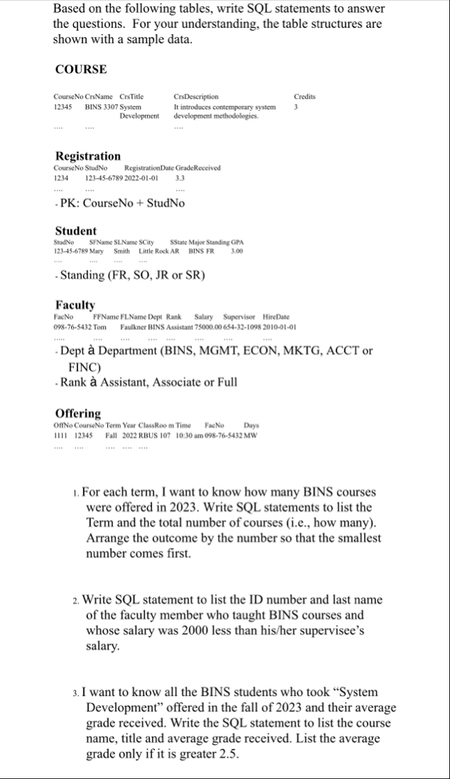 Solved Based on the following tables, write SQL statements | Chegg.com
