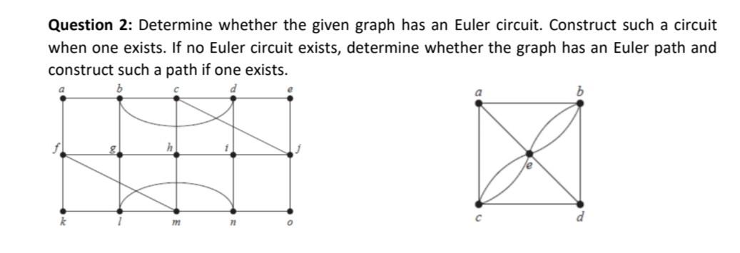 Solved Determine whether the given graph has an Euler | Chegg.com