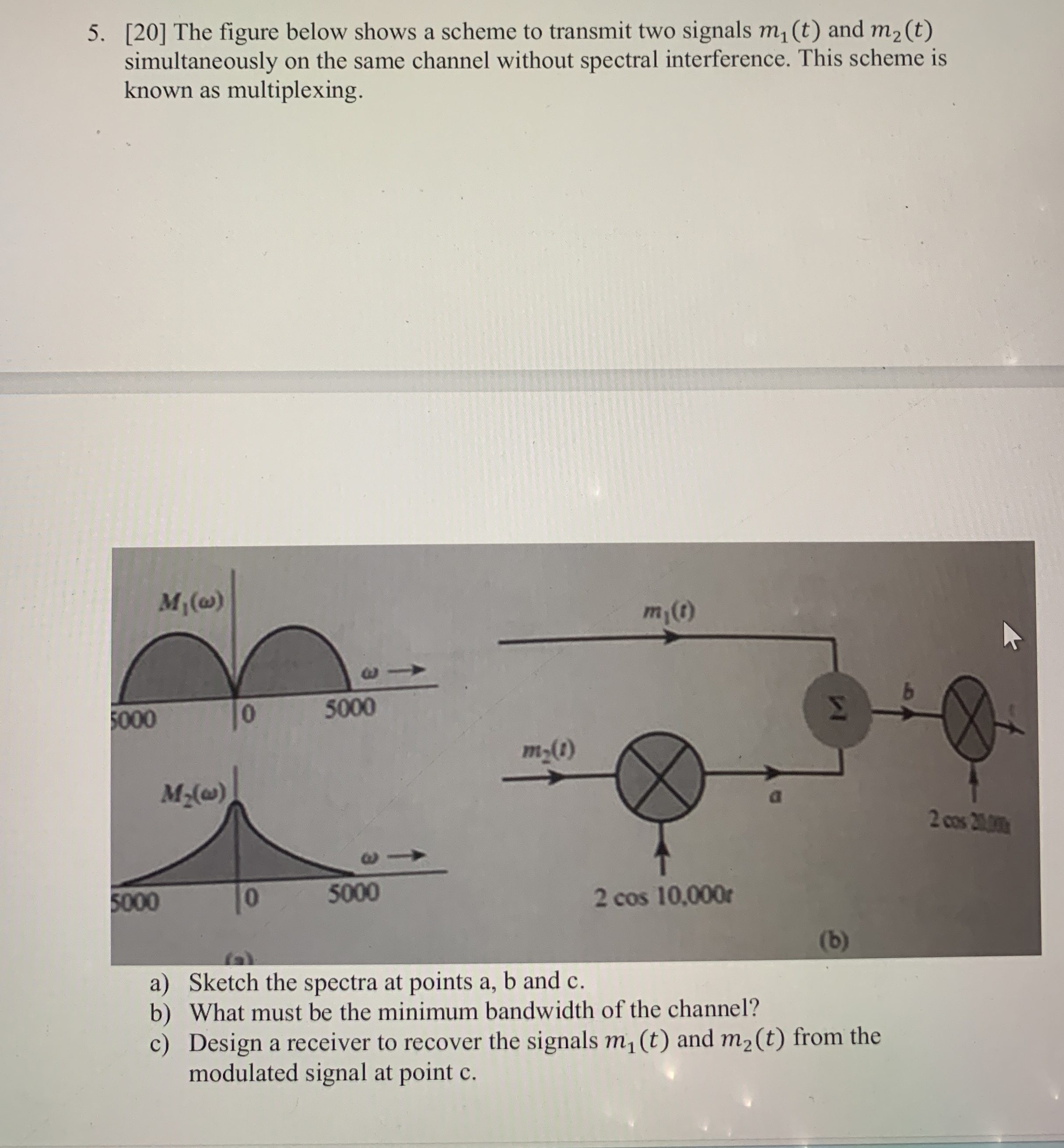 Solved [20] ﻿The figure below shows a scheme to transmit two | Chegg.com