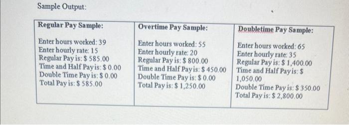 Solved Coding with C/C++ Pay and Conditional Statements | Chegg.com