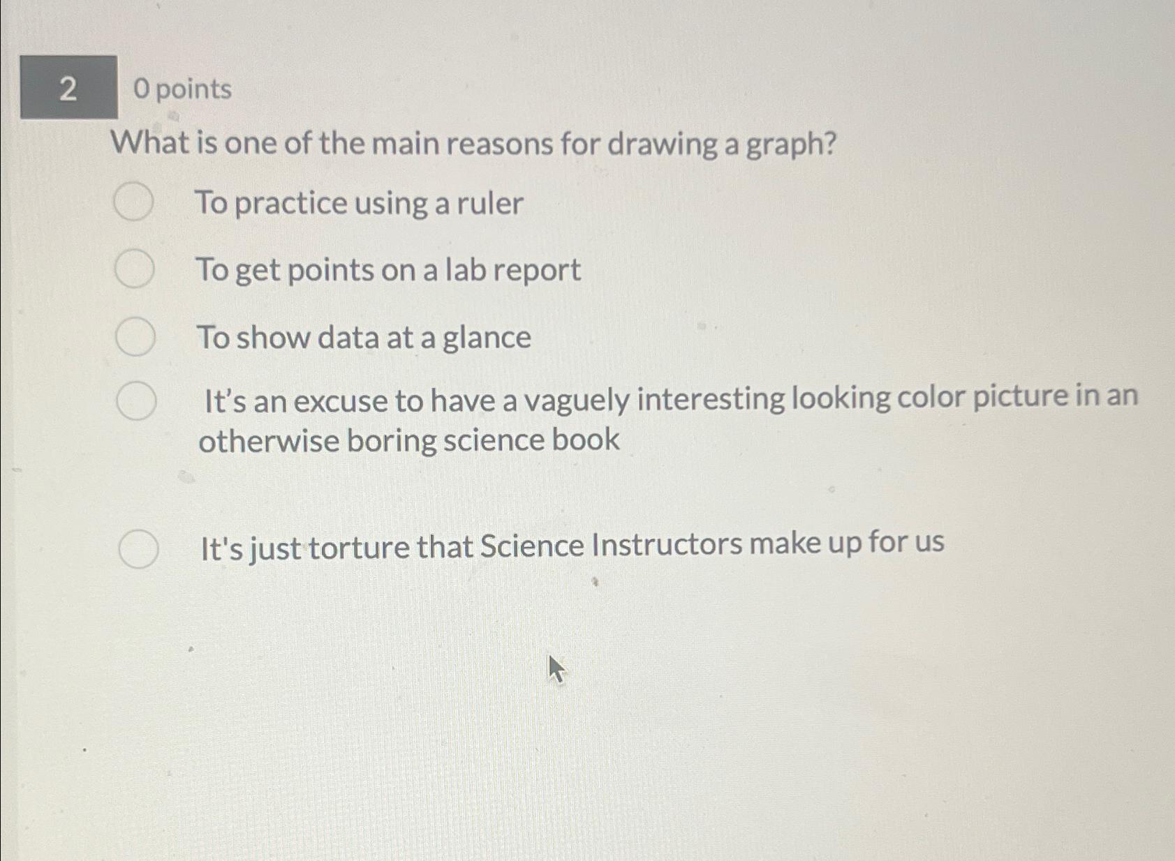 Solved 20 ﻿pointsWhat is one of the main reasons for drawing | Chegg.com