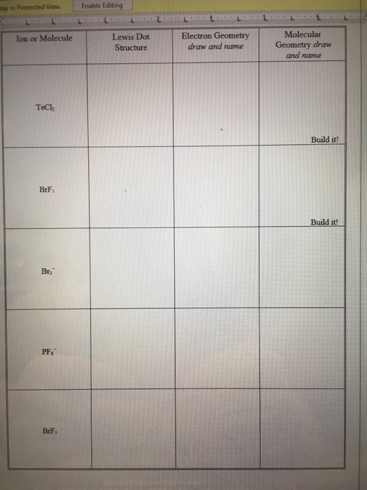 Solved ay in Protected View Enable Editing Ion or Molecule | Chegg.com