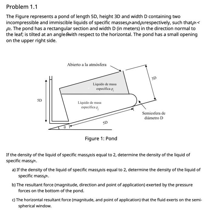 Solved The Figure represents a pond of length 5D, height 3D | Chegg.com