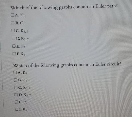 Solved Which of the following graphs contain an Euler path? | Chegg.com