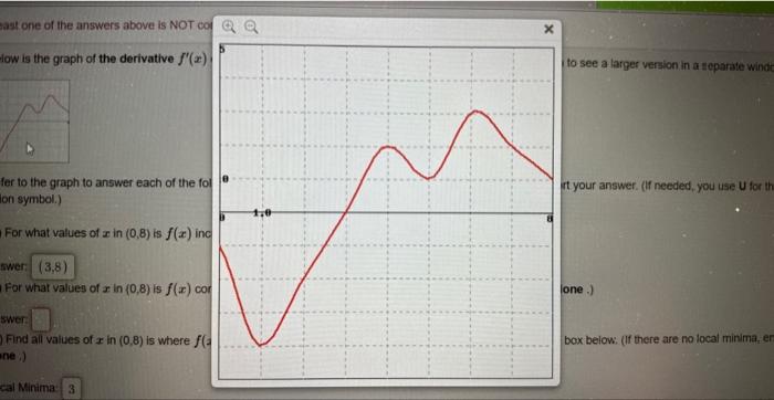 Solved Below is the graph of the derivative f′(x) of a | Chegg.com