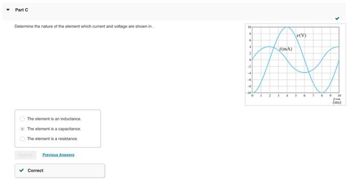 Solved The current and voltage for a certain circuit element | Chegg.com