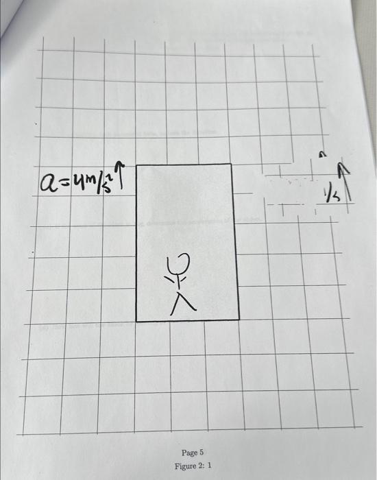Solved (b) Determine the Normal Force. (a) Draw the | Chegg.com