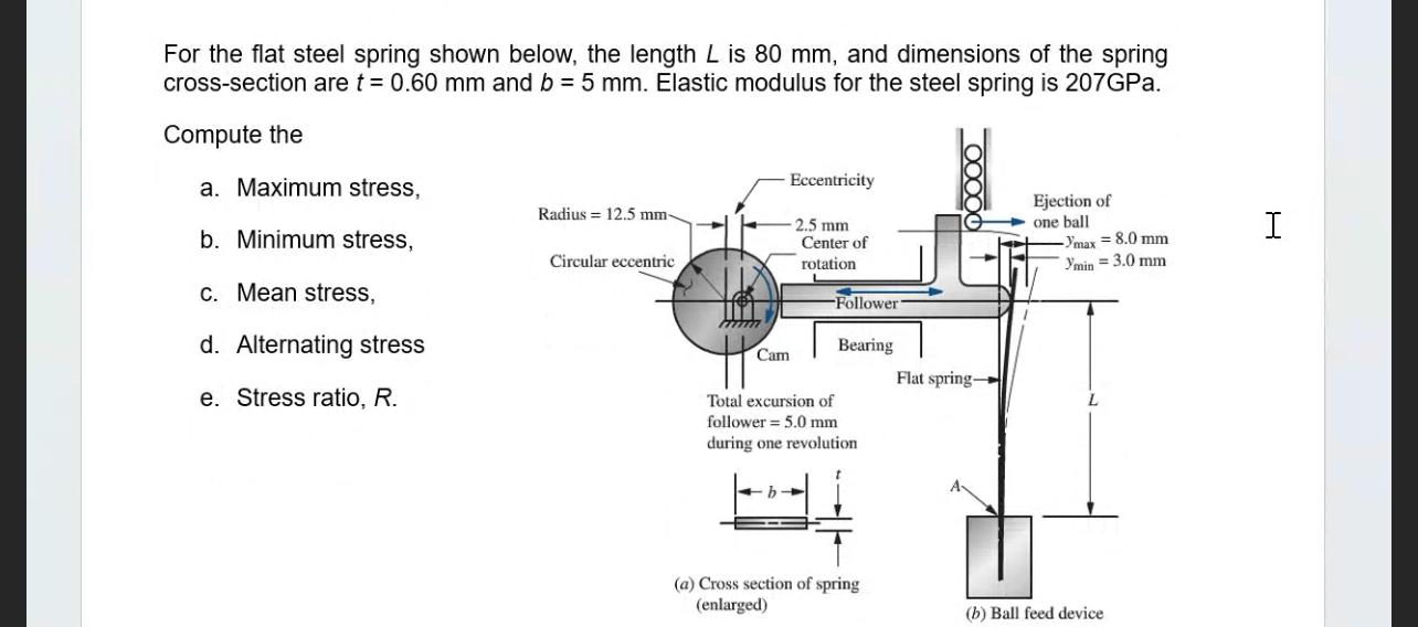Solved For the flat steel spring shown below, the length L | Chegg.com