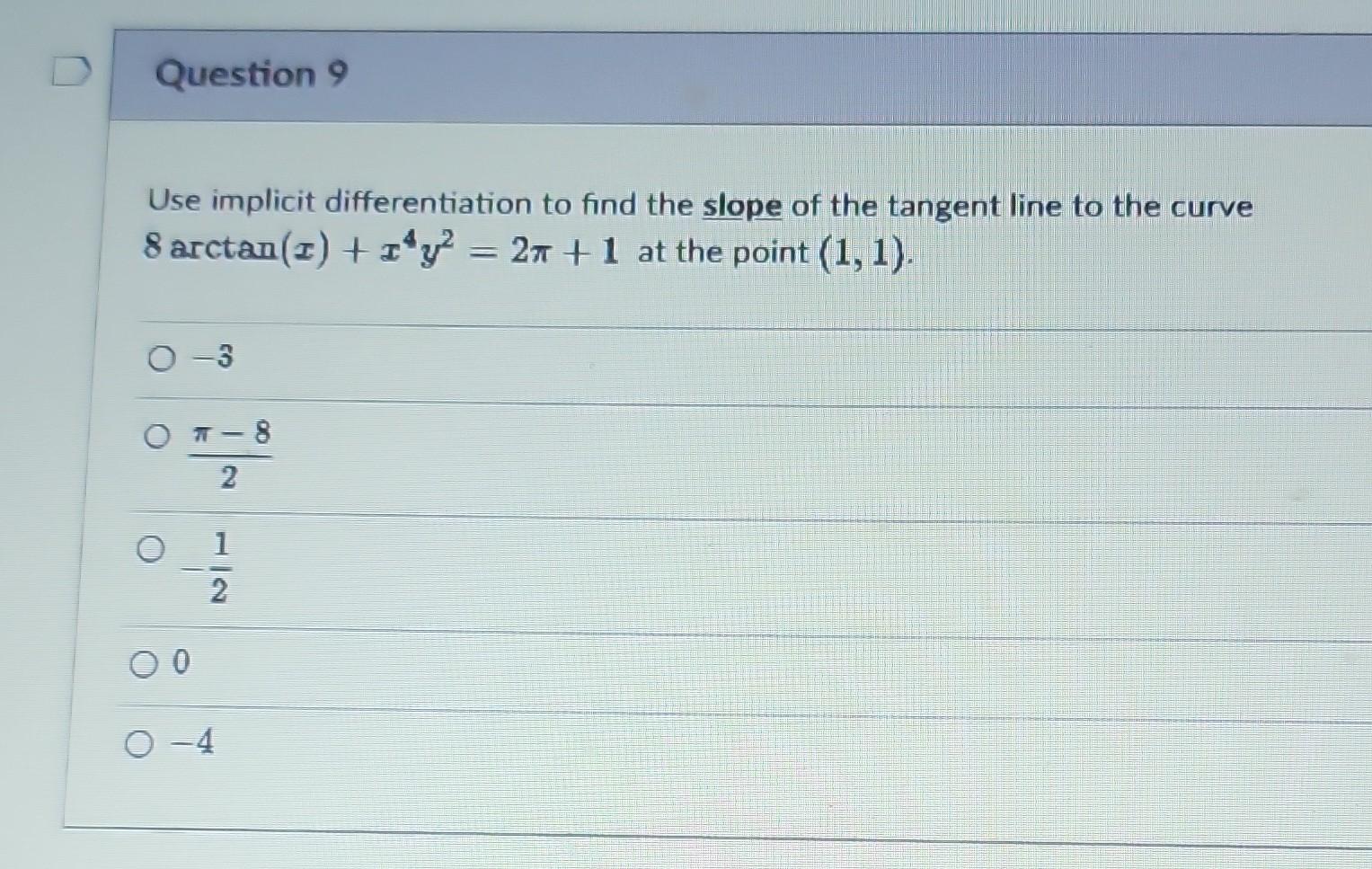 Solved Use implicit differentiation to find the slope of the | Chegg.com