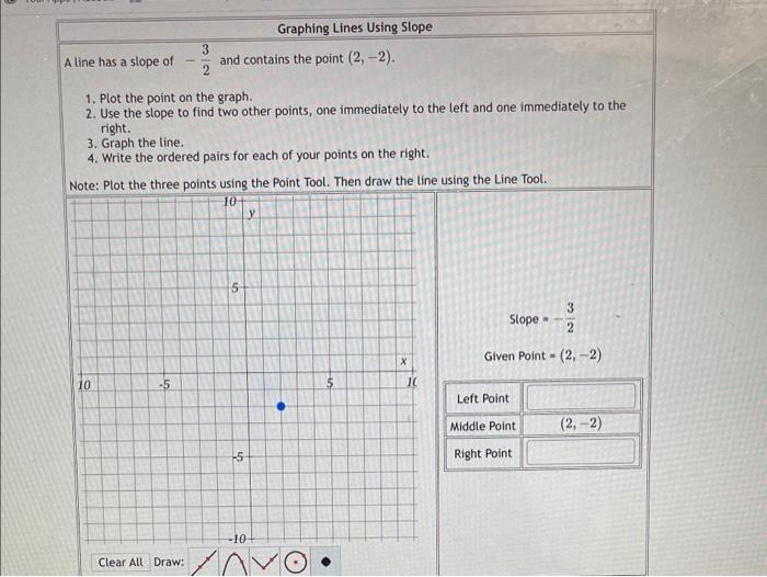 Solved A line has a slope of −23 and contains the point | Chegg.com
