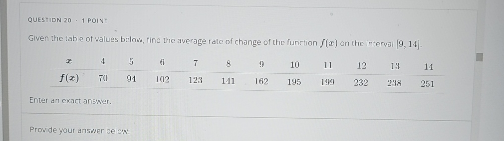 Solved QUESTION 20 - 1 ﻿POINTGiven the table of values | Chegg.com