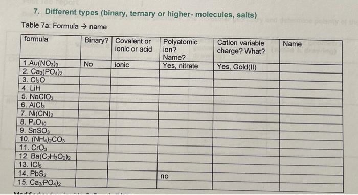 Solved 7. Different types (binary, ternary or | Chegg.com