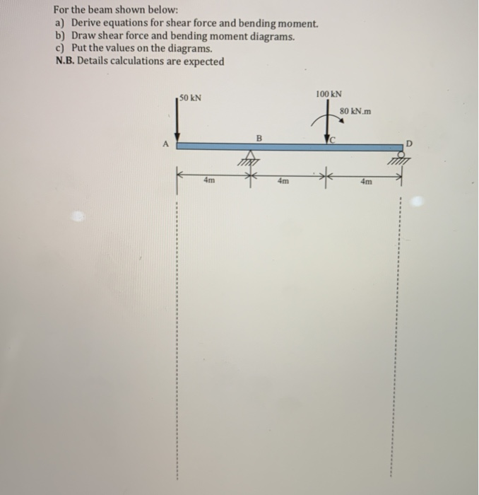 Solved For the beam shown below: a) Derive equations for | Chegg.com