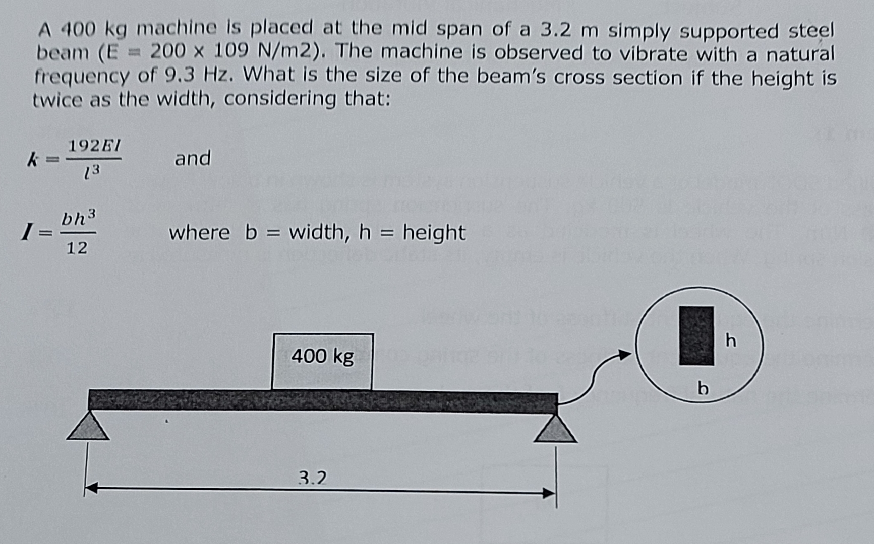 Solved A 400kg ﻿machine is placed at the mid span of a 3.2m | Chegg.com