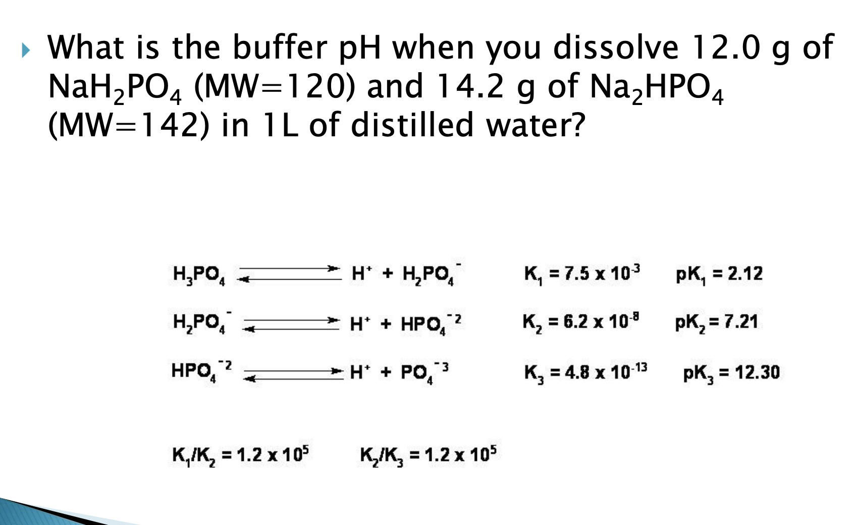 Solved What is ﻿the buffer pH ﻿when you dissolve | Chegg.com