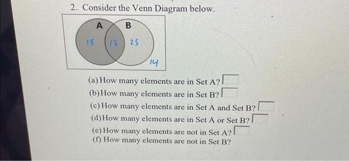 Solved 2. Consider the Venn Diagram below. (a) How many | Chegg.com
