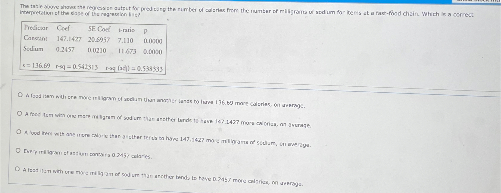 Solved The table above shows the regression output for | Chegg.com