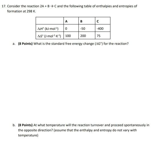 Solved 17. Consider the reaction 2A+B+C and the following | Chegg.com