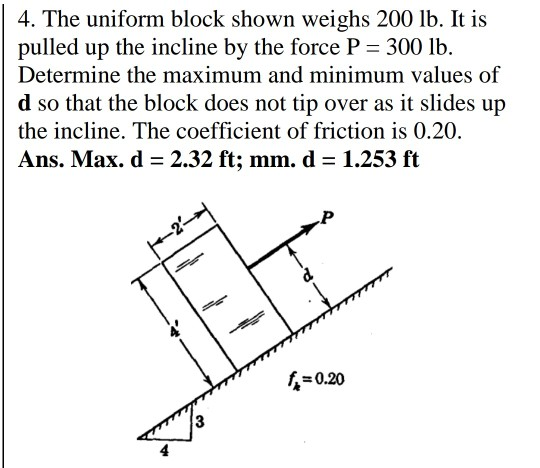 Solved | 4. The uniform block shown weighs 200 lb. It is | Chegg.com