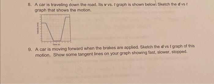 Solved 8. A car is traveling down the road. Its v vs. t | Chegg.com