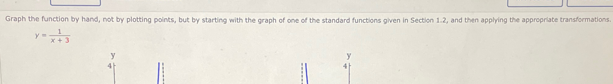 Solved Graph the function by hand, not by plotting points, | Chegg.com