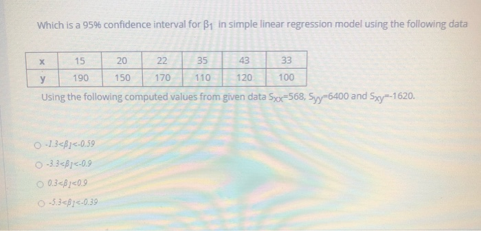 Solved Which Is A 95 Confidence Interval For B1 In Simple