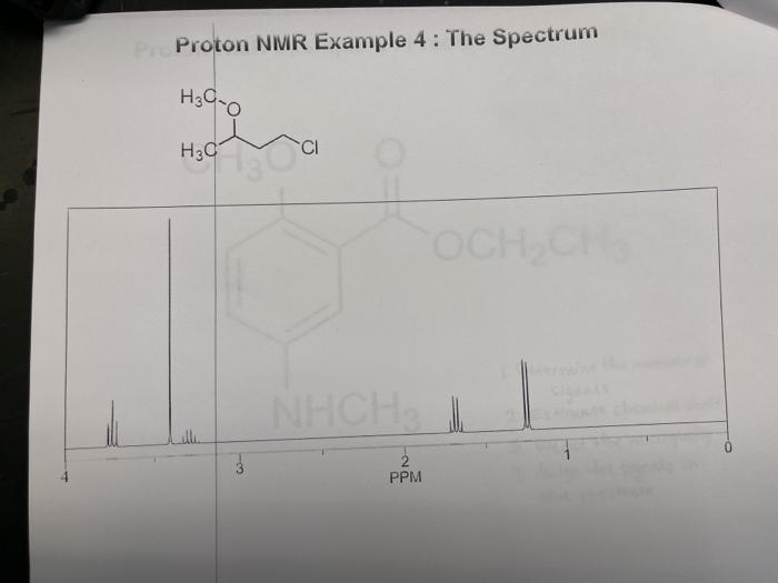 Solved Proton NMR Example 4: Predict The Spectrum 1. | Chegg.com