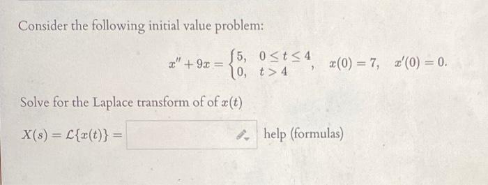 Solved Consider the following initial value problem: | Chegg.com